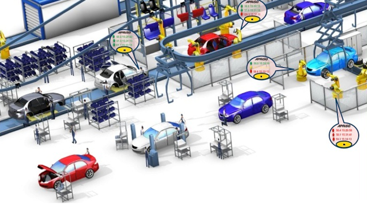 How A ‘Digital Twin’ Can Warrant Products Are Built As Designed ...