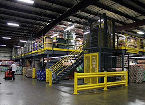 Optimizing Warehouse and Loading Dock Operations | Manufacturing.net Optimizing Warehouse and Loading Dock Operations | Manufacturing.net