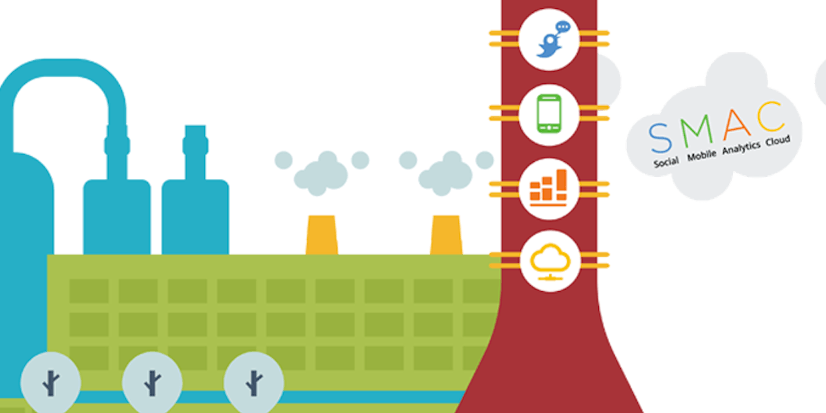 The SMAC Stack | Manufacturing.net