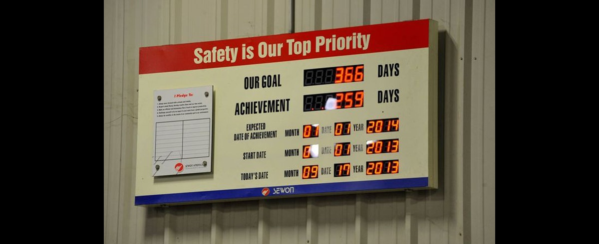 Mindsets That Lead To Unsafe Plant Maintenance, And How To Change Them ...