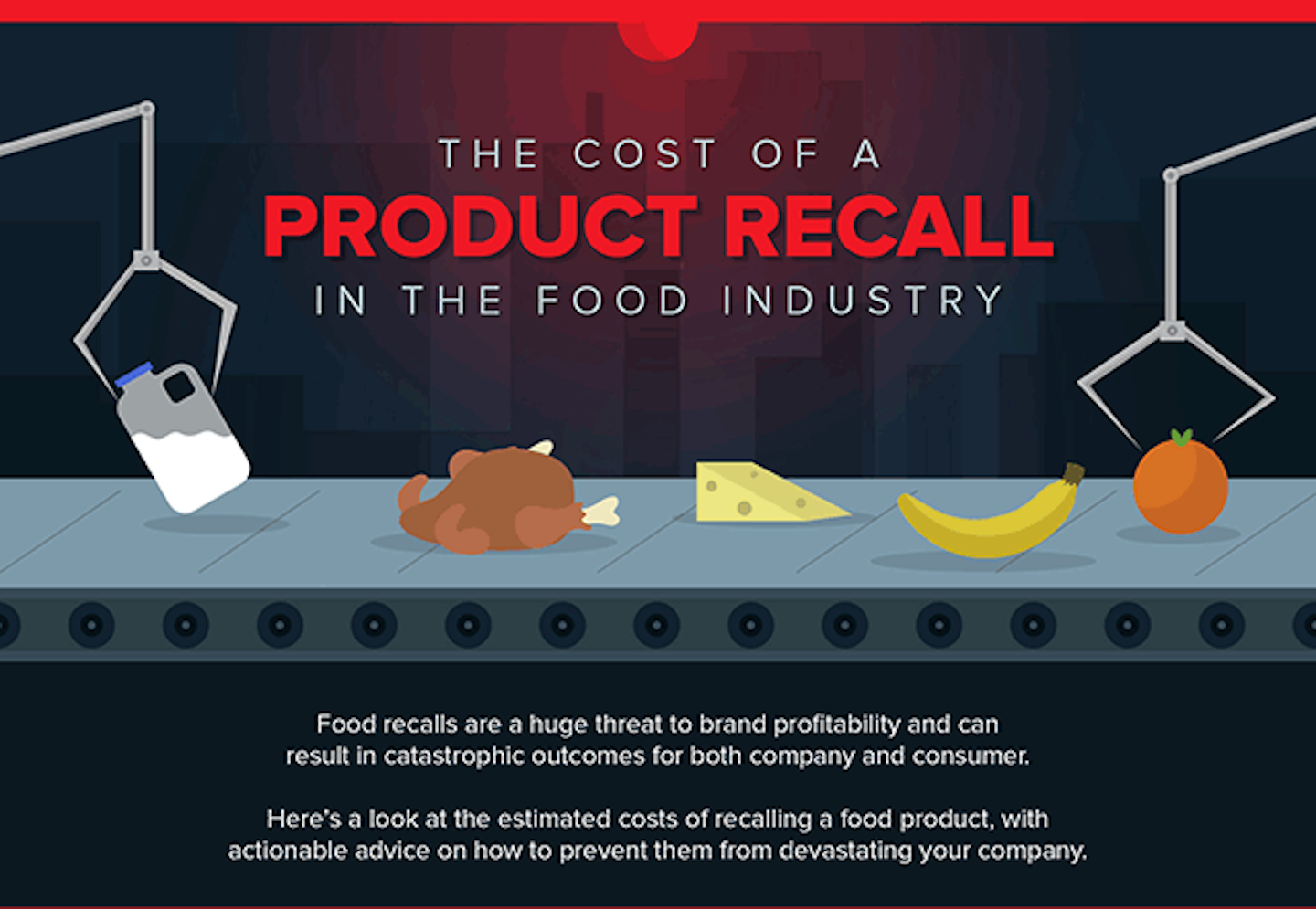 The Cost Of A Product Recall In The Food Industry | Manufacturing.net