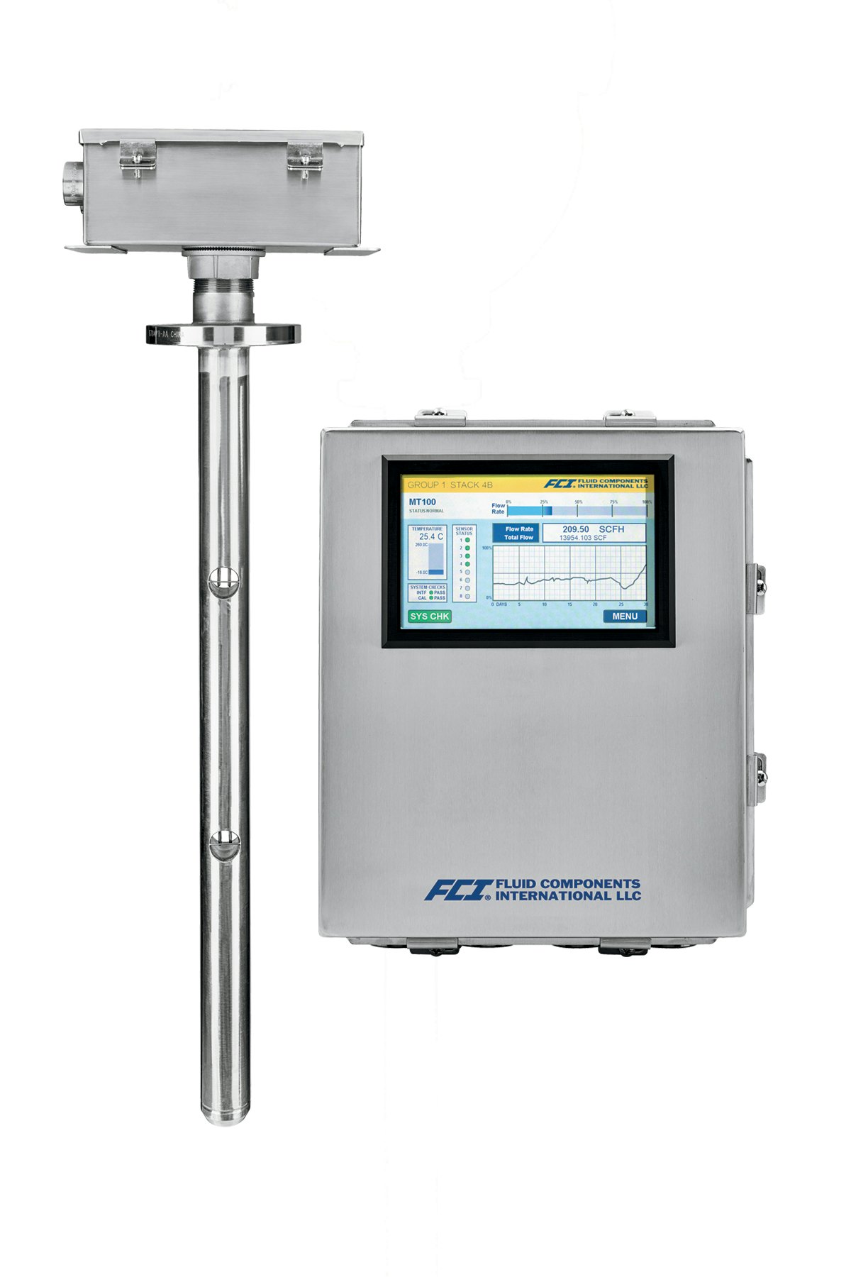 Pollution Monitoring MT100 Multipoint Flow Meters With CEMS & CERMS ...