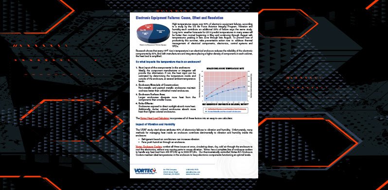 Electronic Equipment Failures: Cause, Effect and Resolution ... Electronic Equipment Failures: Cause, Effect and Resolution ...