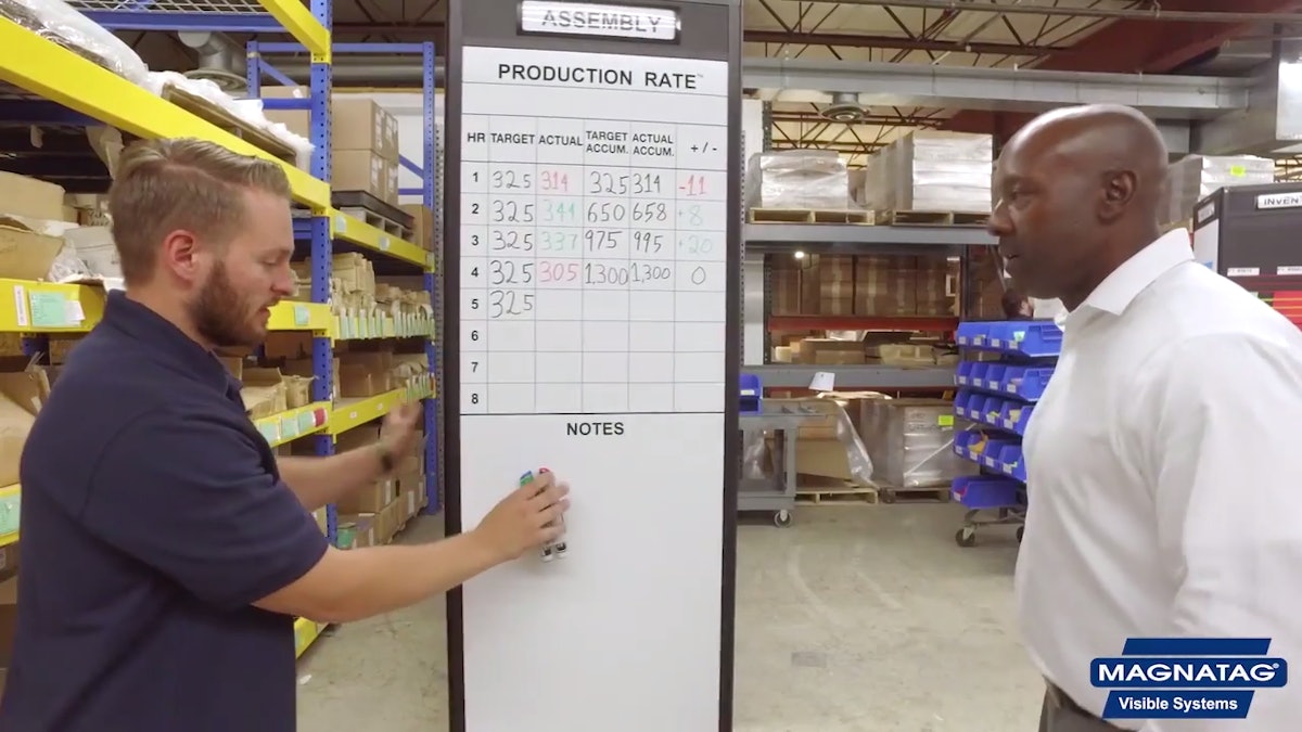 Magnatag RotoCube® Rotating Magnetic Bulletin Towers | Manufacturing.net