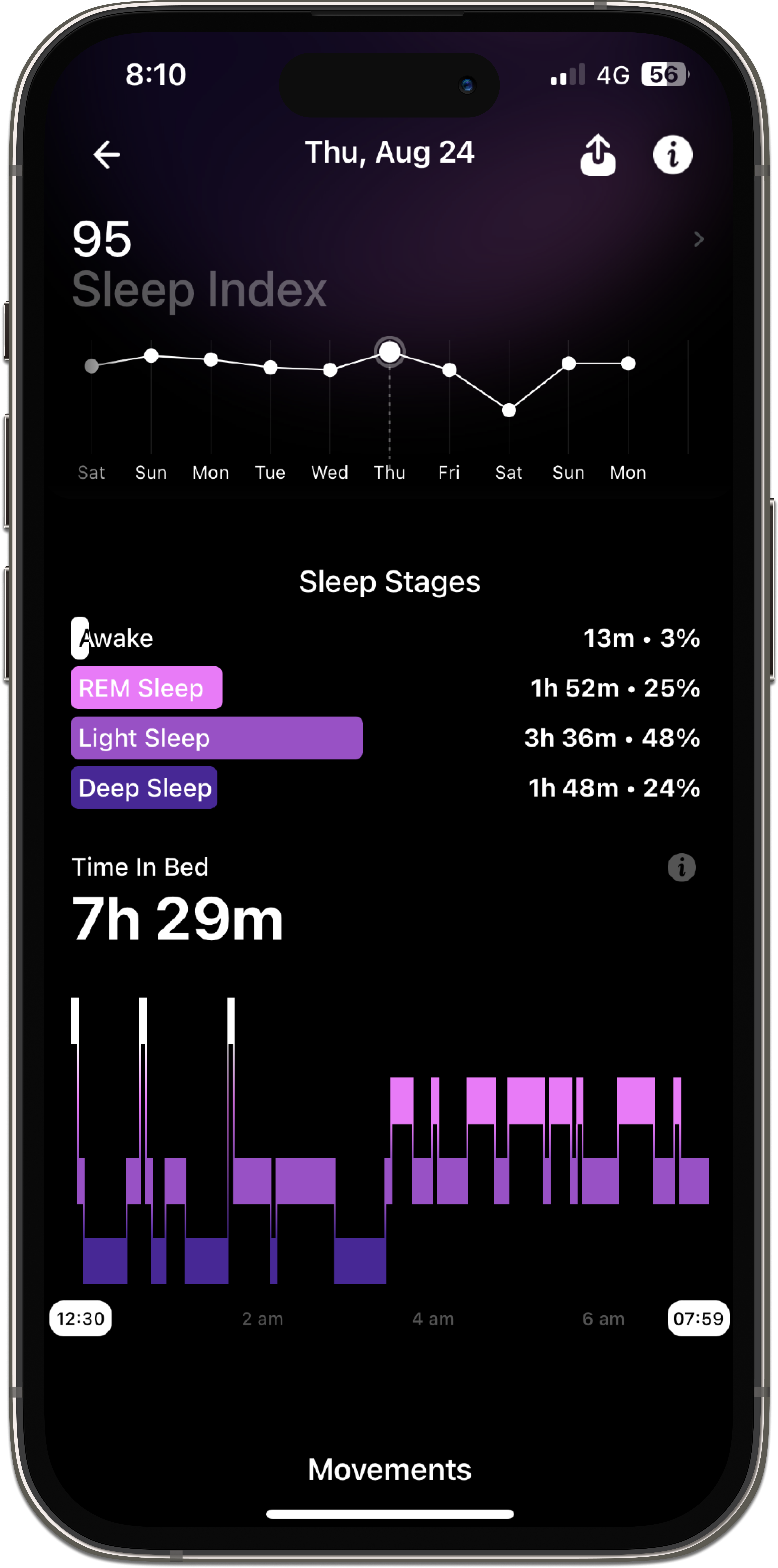 Ultrahuman's UltraFactory to Make Wearable Rings in U.S ...