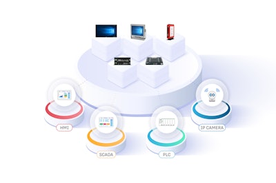 Pharma Web Client Computing Devices Facilitate Integration of Web-Based ...